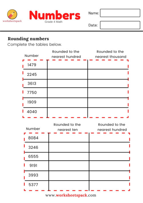 ROUNDING NUMBERS WORKSHEET FOR GRADE 4 NEAREST TEN HUNDRED THOUSOUND ROUNDING NUMBERS WORKSHEET FOR GRADE 4 NEAREST TEN HUNDRED THOUSOUND